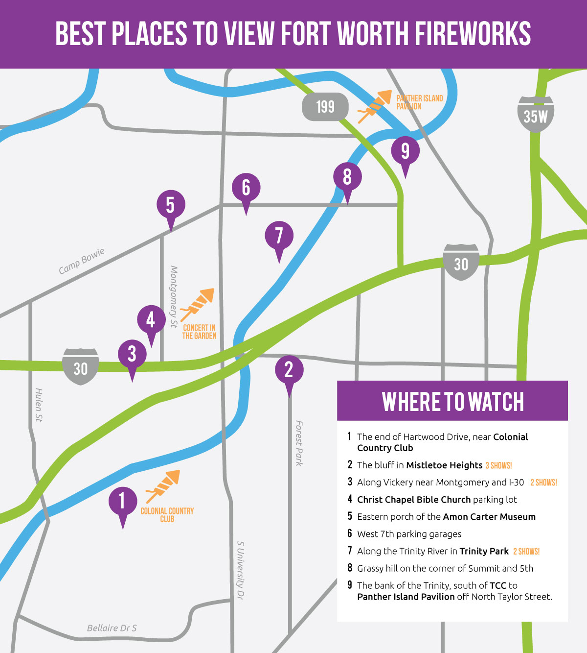 The 9 Best Places to Watch Fort Worth Fireworks