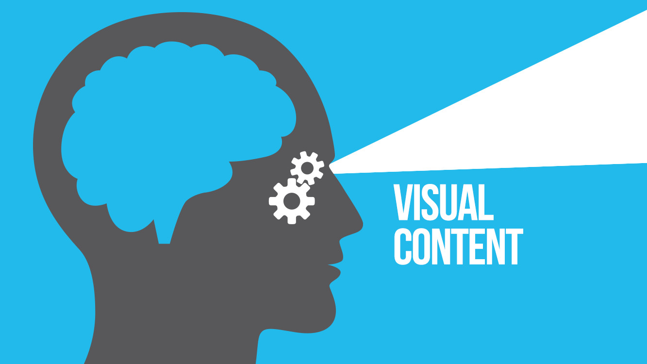 Go for the Eyes: 10 Ways to Boost Web Traffic with Visual Content